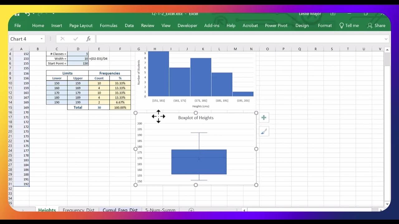 How to create a boxplot in Excel - YouTube