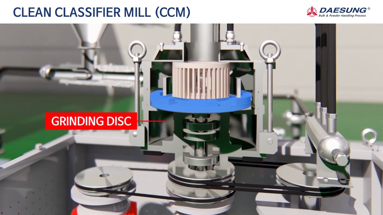 대성기계공업 CLEAN CLASSIFIER MILL (CCM - 3D시물레이션) - YouTube