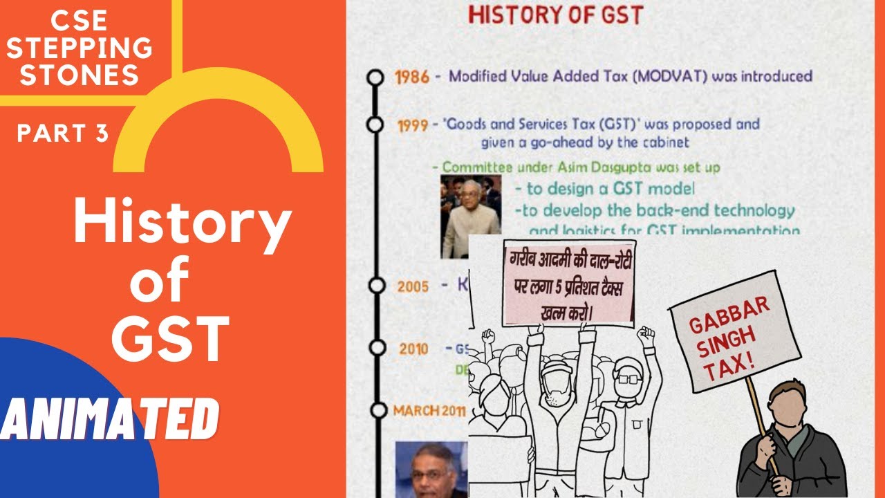 History of GST - YouTube
