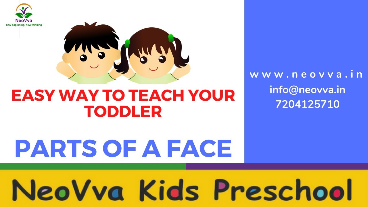 Easy way to learn about parts of face - toddlers - by NeoVva Kids ...