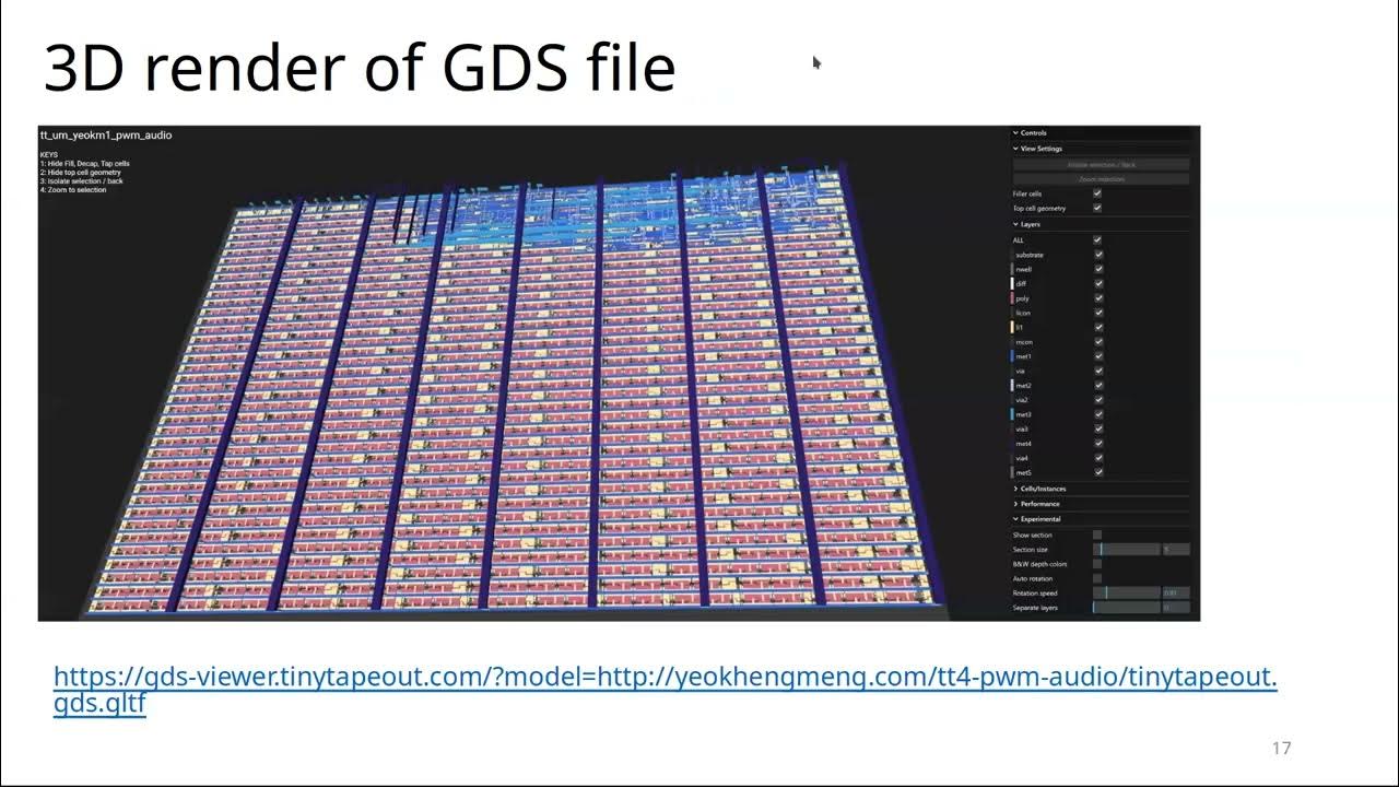 My first ASIC with Tiny Tapeout: PWM clone of Covox Speech Thing - Hackware v8.3 - YouTube