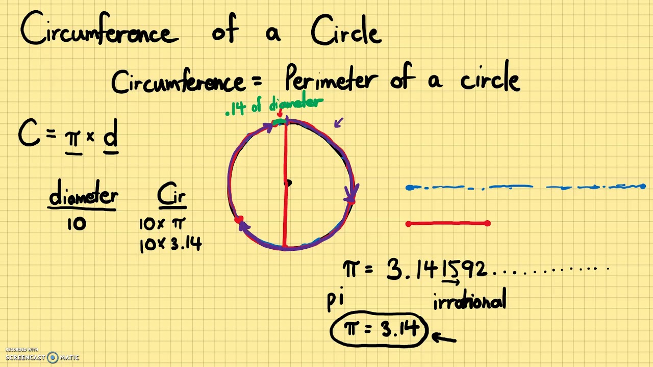 Geometry - Circumference - YouTube
