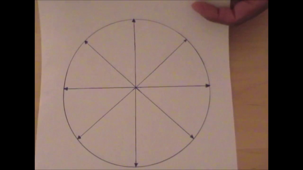 Exercices avec le pendule - YouTube