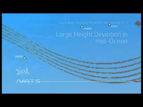 Shanwick Oceanic - Large Height Deviations - YouTube