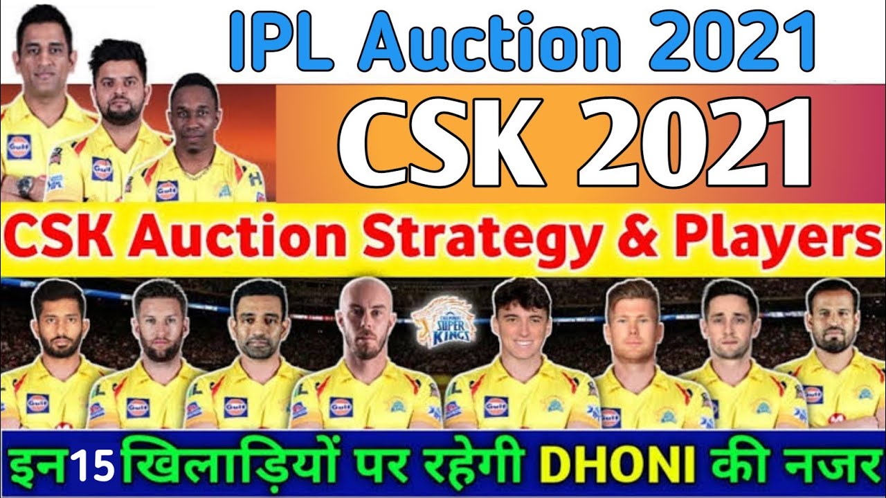IPL Auction 2021 Csk Strategy ! Ipl 2021 auction csk planning ! csk ...