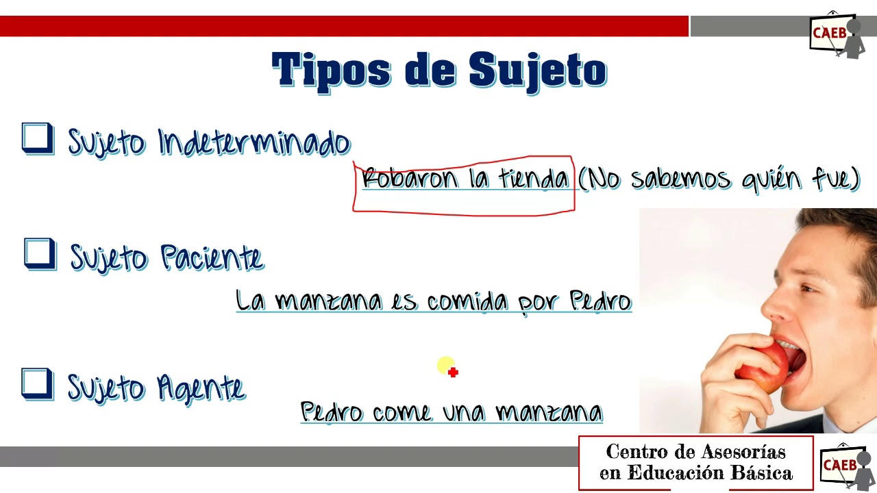 Sujeto, Predicado y Tipos de Sujeto - YouTube