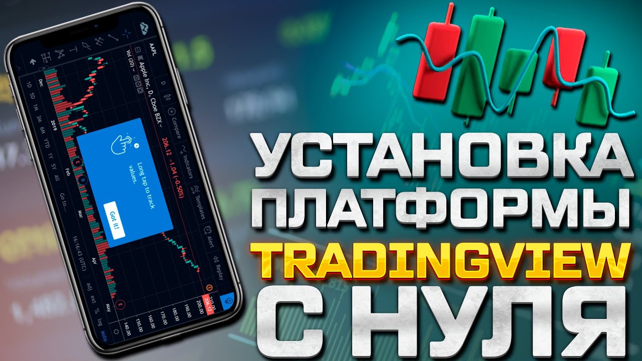 Как установить Трейдингвью с нуля Обзор платформы Tradingview Youtube