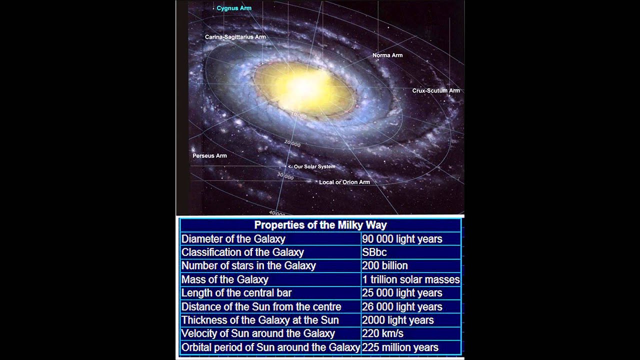 Allah-Gott and Esa-Jesus his Prophet? Music by Ignatius: Lights from ...