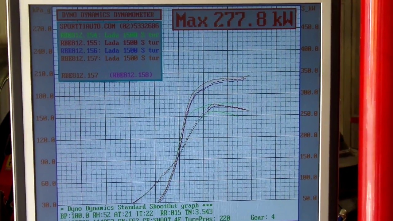 378 horsepower Lada - YouTube