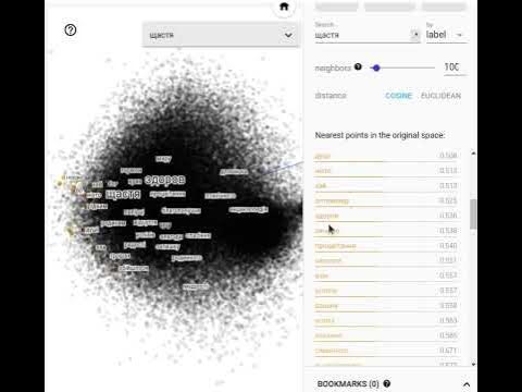 Looqme NLP Glove embeddings tensorflow projector. - YouTube