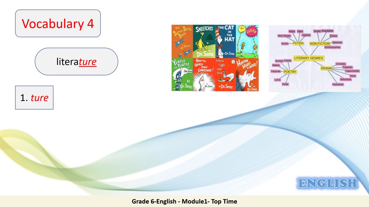 Grade 6 English Module 1 Top Time 1 - YouTube