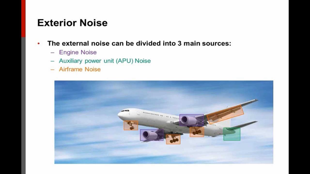 Acoustic Simulation with Actran for the Aeronautical Industry - YouTube