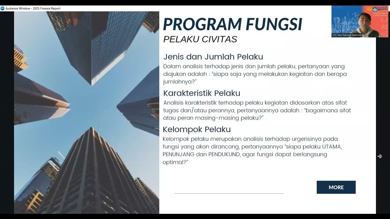 PROGRAM ARSITEKTUR - METODE PERANCANGAN - YouTube