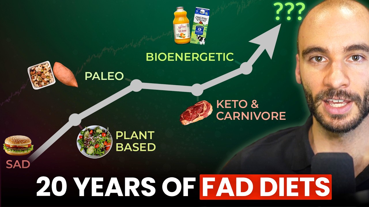 20 Years Of Fad Diets: From Keto to Peatarian - 6 Key Takeaways - YouTube