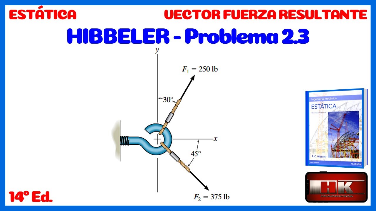 Problema 2.3. SUMA DE VECTORES Y FUERZA RESULTANTE. ESTATICA Hibbeler ...