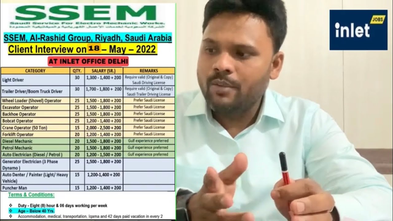 SSEM (AL RASHID GROUP,RIYADH SAUDI ARABIA) | CLIENT INTERVIEW IN DELHI ...