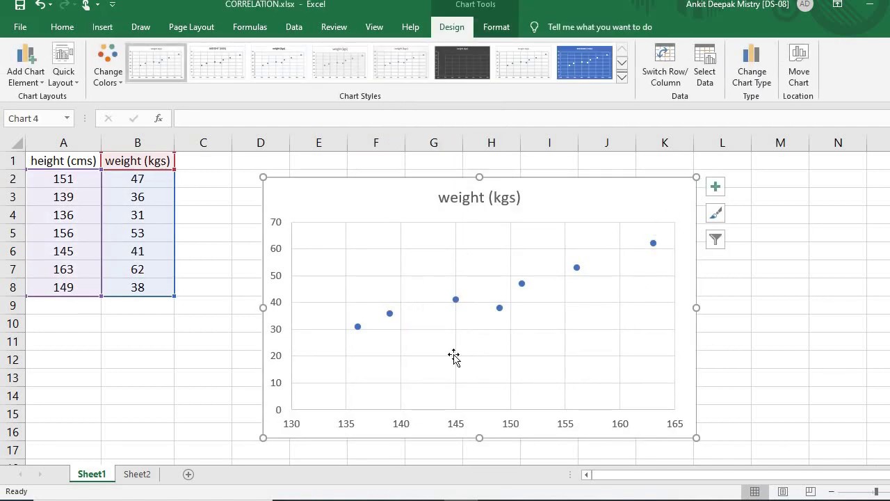 Calculation Of Pearson s Correlation Coefficient YouTube Calculation Of Pearson s Correlation Coefficient YouTube