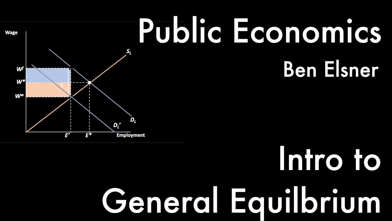 Introduction to General Equilibrium -- Public Economics I, 6/11 - YouTube