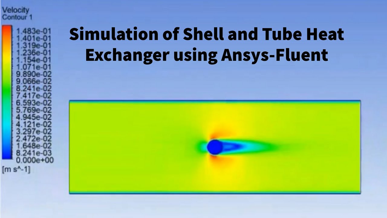 CFD simulation on the shell and tube heat exchangers using Fluent - YouTube