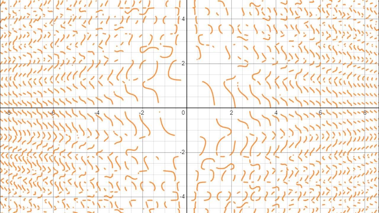 Cursed Desmos Sounds - YouTube