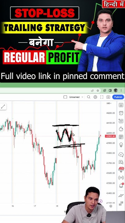 Stoploss Trailing Strategies #shorts #sharemarket #trading - YouTube