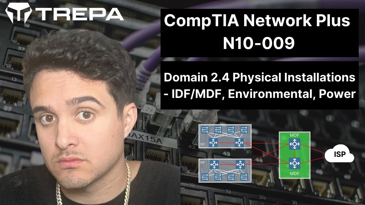 Network Plus N10-009 Full Course Domain 2.4 Important installation ...