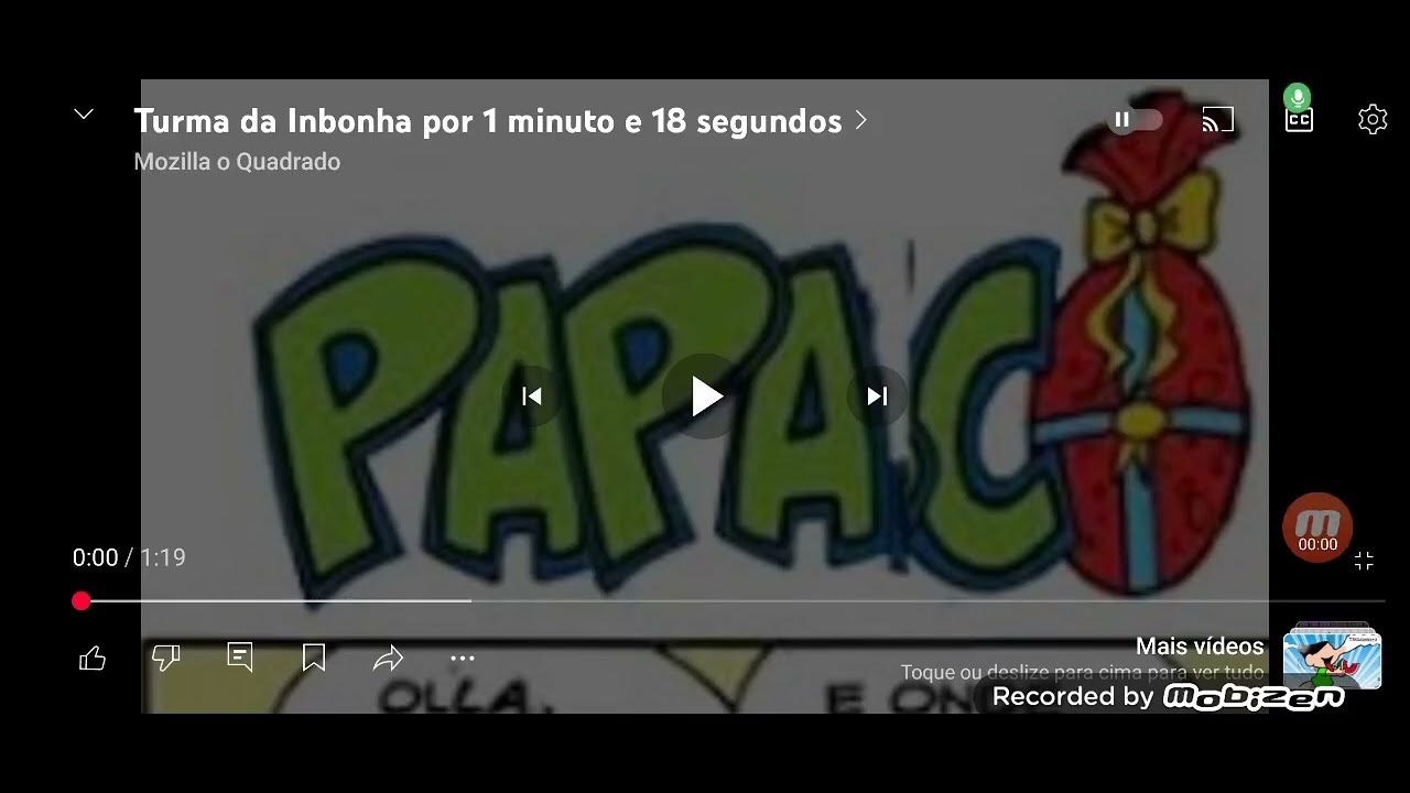 Papaco Meme - YouTube