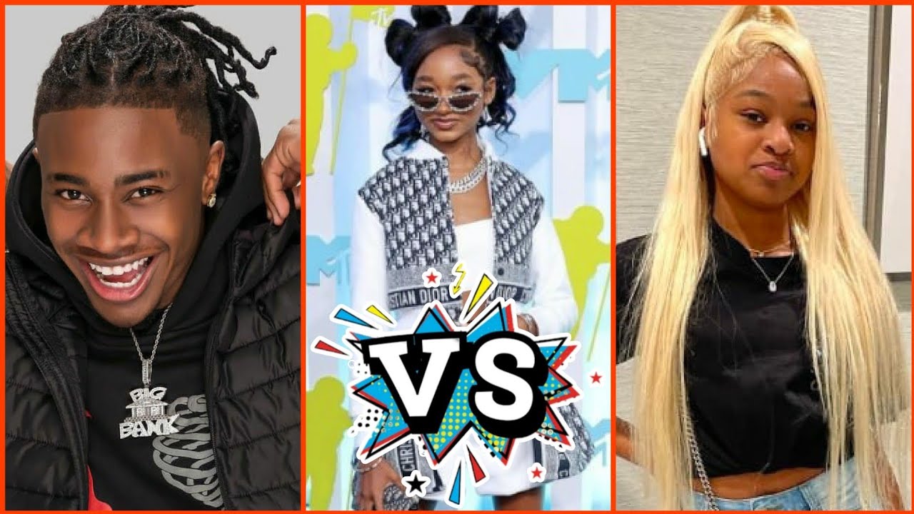 Bad Kid Macei VS That Girl Lay Lay VS Rucrew Jay | Lifestyle ...