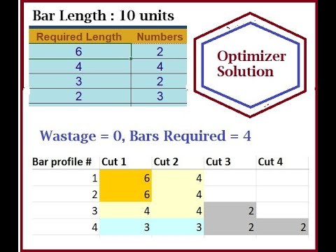 1d cutlist optimizer- bar cutting optimizer using solver add-in - YouTube