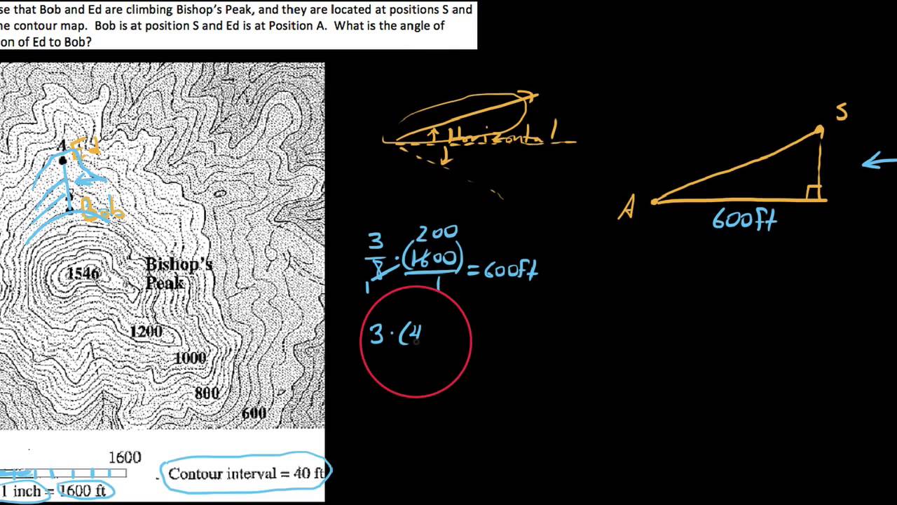 Right Triangle Application Problems: Reading Contour Maps - YouTube