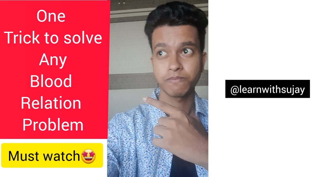 How to solve Blood relation Problem. #logicalreasoning #bankingexams # ...