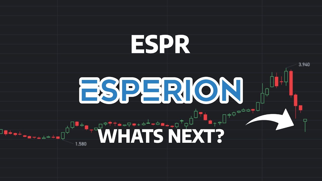 What's Next? - ESPR Stock Price Prediction - ESPR Stock Analysis ...