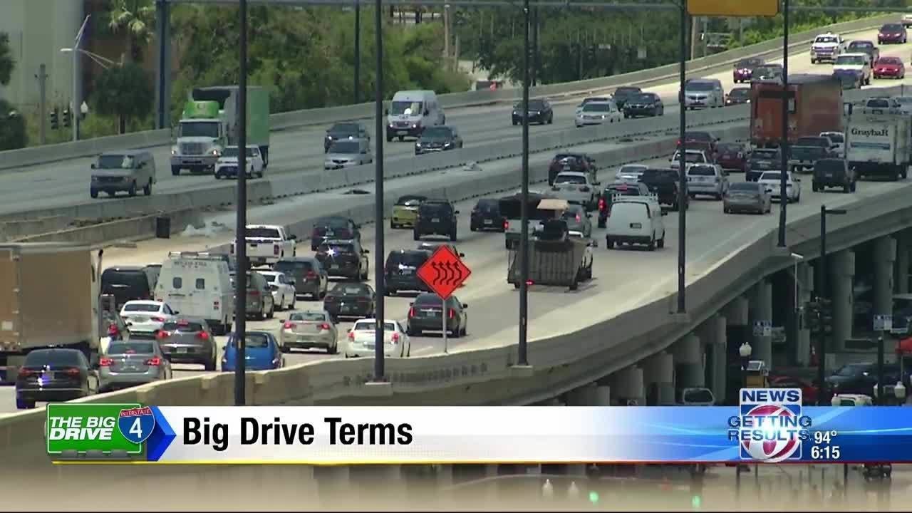 Big Drive Terms YouTube big-drive-terms-youtube
