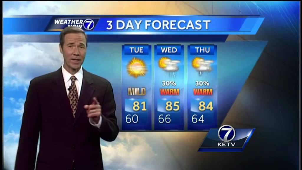 KETV Monday Afternoon Forecast - YouTube