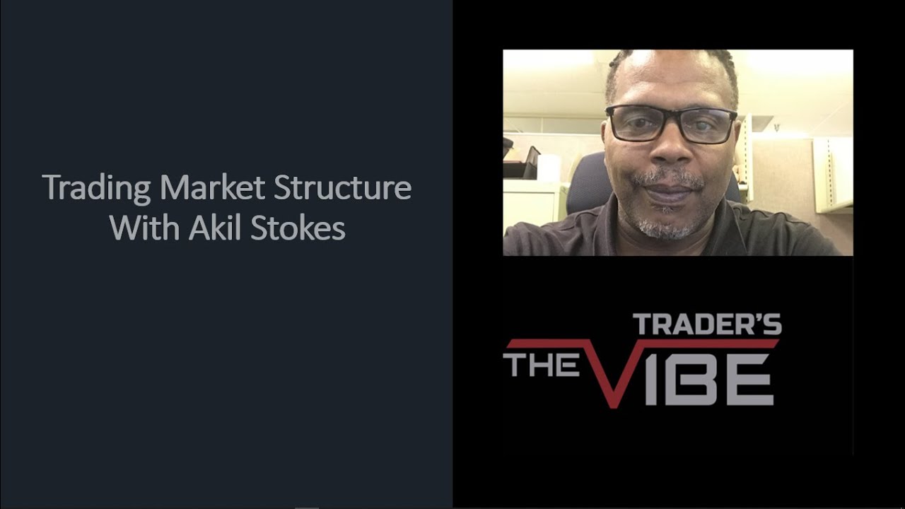 Trading Market Structure With Akil Stokes - YouTube