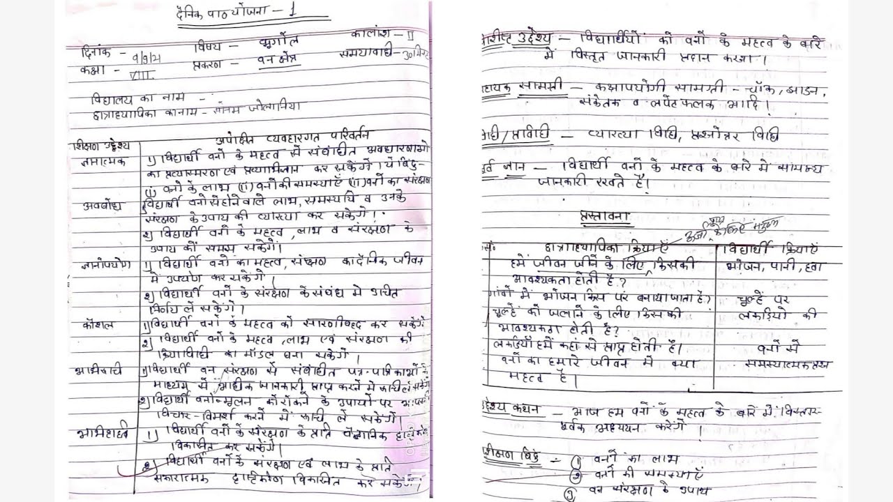 Bhoogol- Van Chhetra (वन क्षेत्र) Lesson Plan - 1 - YouTube