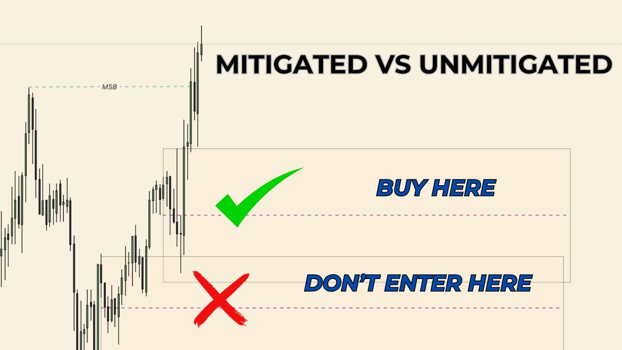 Unmitigated vs Mitigated Zones (KNOW THE DIFFERENCE!) - YouTube
