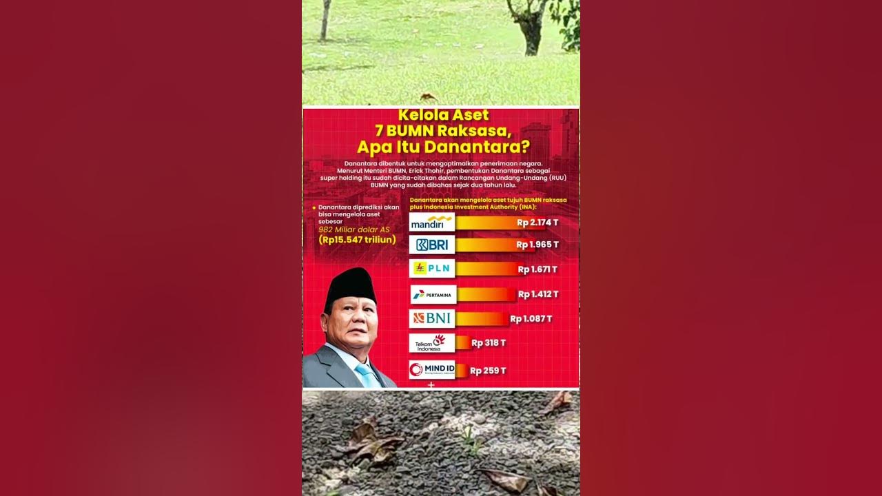 TRENDING🔥🔥 WOW DAN ANTARA AKAN KELOLA 7 ASET RAKSASA #shorts - YouTube
