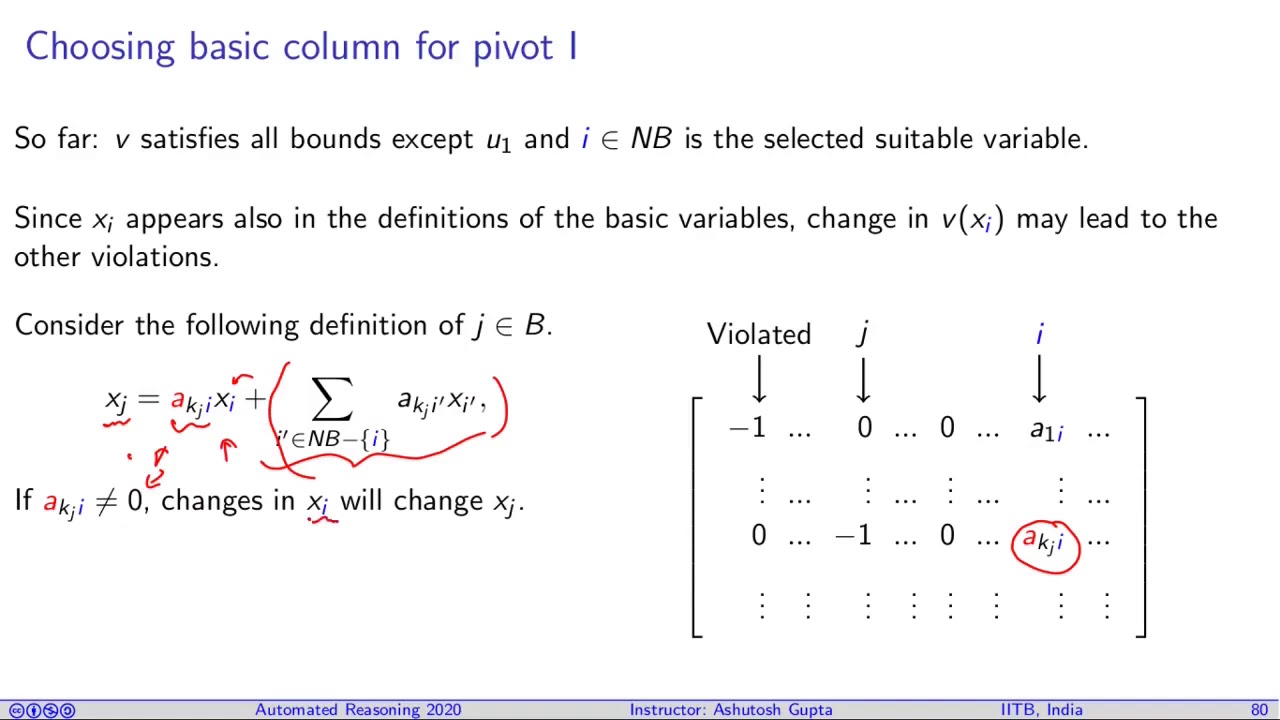 Lecture 14-3 Simplex - pivot operations - YouTube