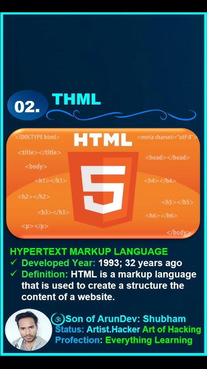 02. HTML Hyper Text Markup - YouTube