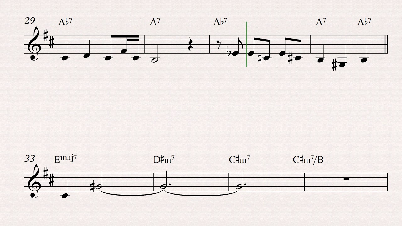 Windows Chick corea Solo transcription vox - YouTube