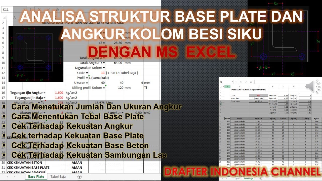 ANALISA STRUKTUR BASE PLATE DAN ANGKUR KOLOM BESI SIKU DENGAN MS EXCEL ...