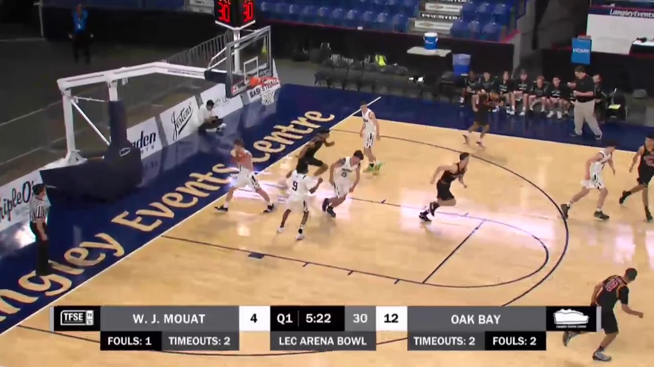 Manvir Johal Hight Video - YouTube