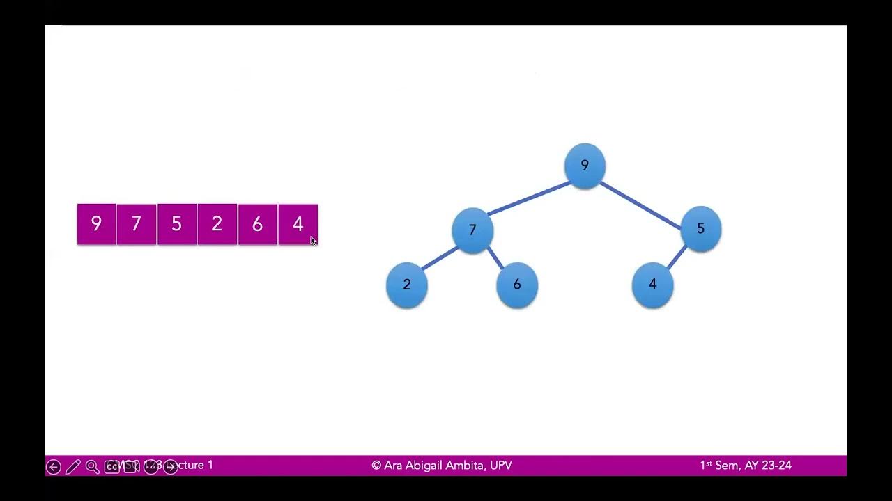 2 - Heap Sort (In Place) | Why O(nlogn) - YouTube