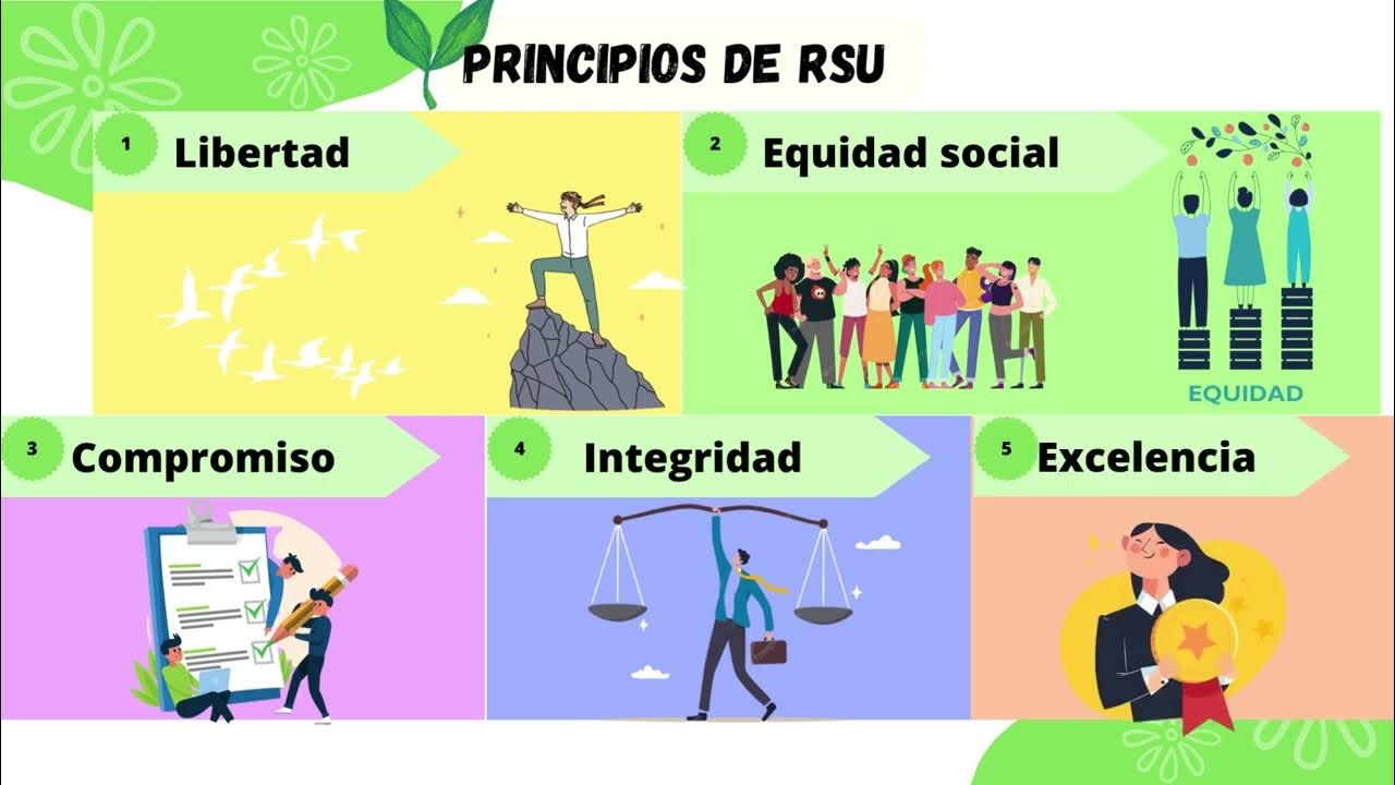 Principios de la responsabilidad social universitaria y valores de la UABC - YouTube