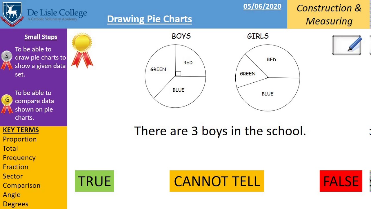 Topic 10 Drawing Pie Charts YouTube Topic 10 Drawing Pie Charts YouTube