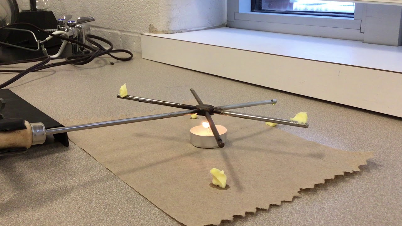 Conductometer - YouTube