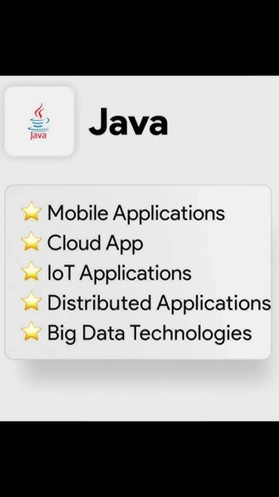 Application Using Java Language Shorts Youtubeshorts Java Javaprogramming Coding 