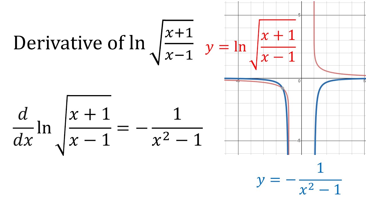 92 Derivative Of Natural Logarithm Of Square Root Of x 1 Over x 1