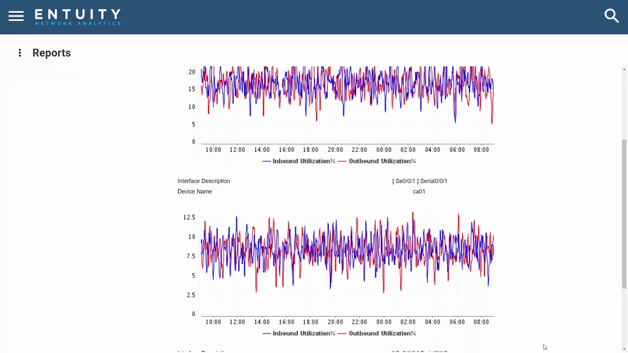 Overview of the ENA Report Builder - YouTube